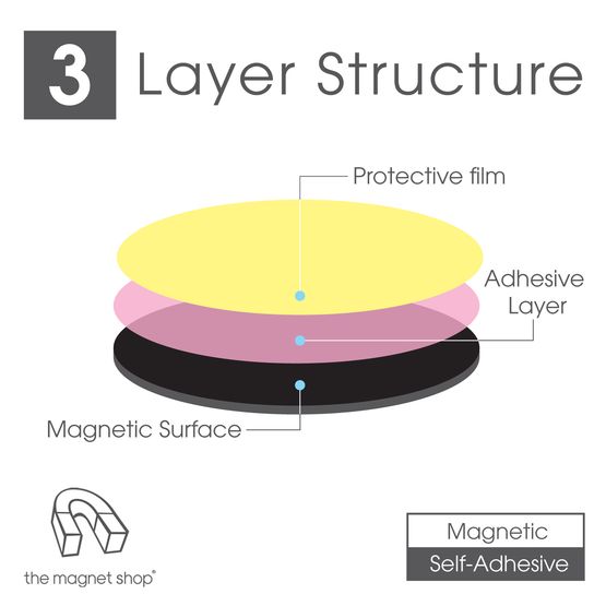 25mm Self-Adhesive Magnetic Circles | The Magnet Shop